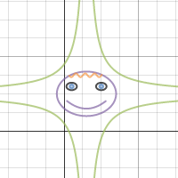 lol | Desmos