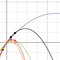 straw rocket | Desmos