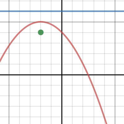Desmos | Graphing Calculator