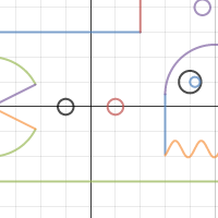 PacMan Math Project | Desmos