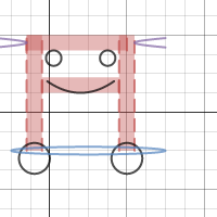 ashley colon , mini project | Desmos