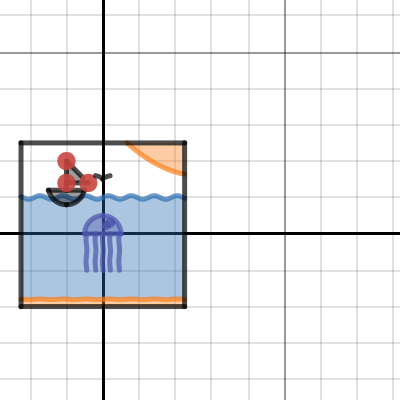 Jelly Fish | Desmos