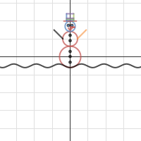 snowman | Desmos