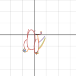 Math Project | Desmos