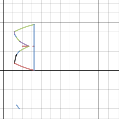 volume project pt i | Desmos