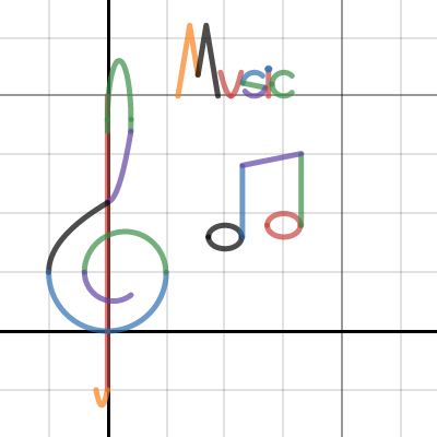 Music | Desmos