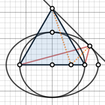 Missing Angle FTF = X = 60° | Desmos