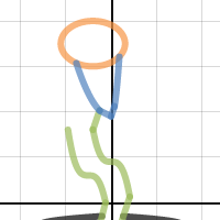 Flower in a Pot | Desmos