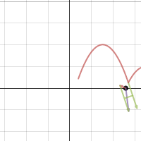 Bouncing Square 2 | Desmos