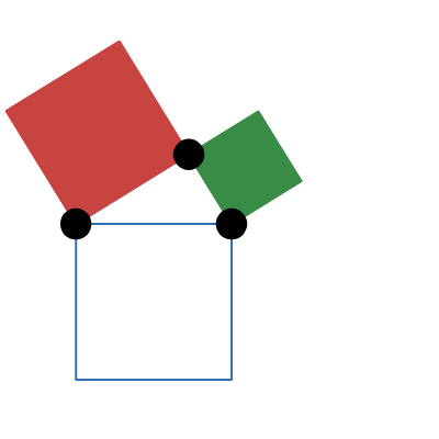 Pythagoras Theorem proof | Desmos