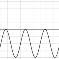 math30_u4l3_example11b | Desmos