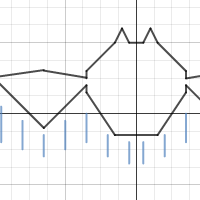 BAT!!! | Desmos