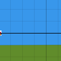 Angry birds Challenge | Desmos