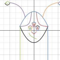 Piece-wise Art | Desmos