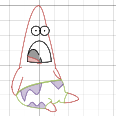 Patrick Starr | Desmos