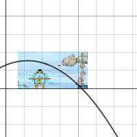 princess leia | Desmos