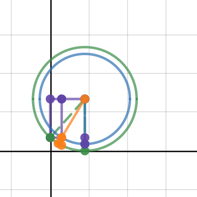 Critical Angle Final| Desmos