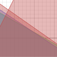 bases | Desmos