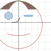 Face | Desmos