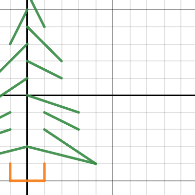 Mini Line Project | Desmos