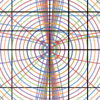 Airplane Head-Retro Blades(Final Algebra Project) | Desmos