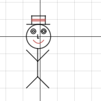 Person | Desmos