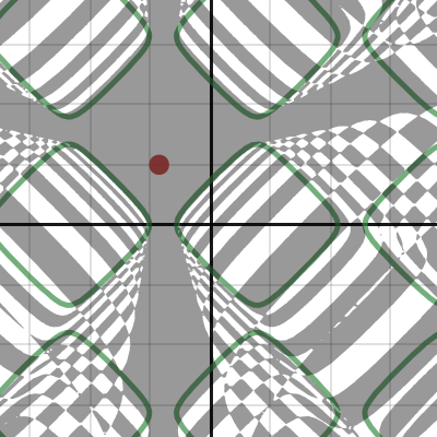 Implicit Equation (Raytracing?) | Desmos