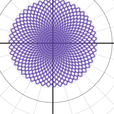 Griddy Circles | Desmos