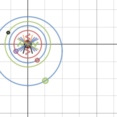 Solar System 1.0 | Desmos