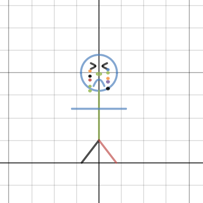 Math Project_Conic Section(2016.3) | Desmos