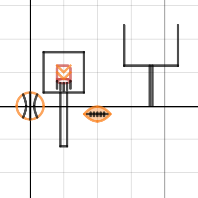 SPORTS | Desmos