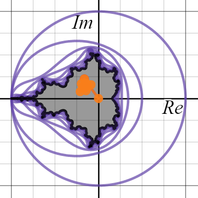 Complex Mandelbrot set | Desmos