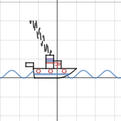 Ryan McTaggart Math Class | Desmos