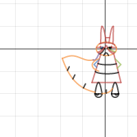 Blossom; Sam S | Desmos