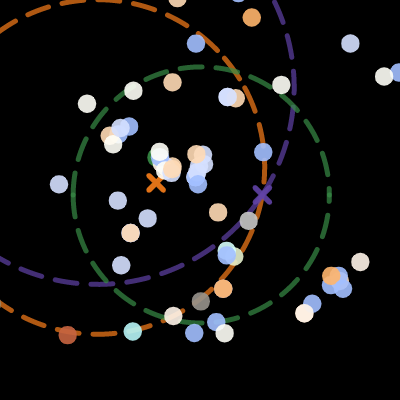 Stereographic projection of Earth's night sky | Desmos