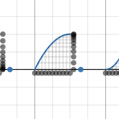 Easings Testing | Desmos