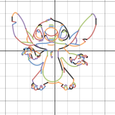 Stitch | Desmos