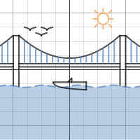 Bridge | Desmos