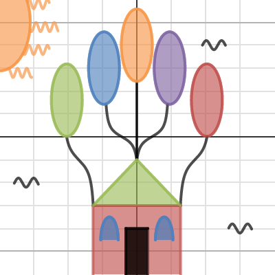 Up House | Desmos