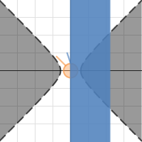 mountain water reflection /pr | Desmos