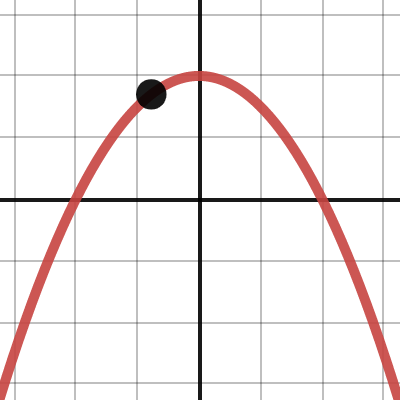 Animation Example | Desmos