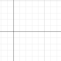 Math GA | Desmos