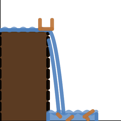 Waterfall | Desmos