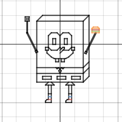 Spongebob | Desmos