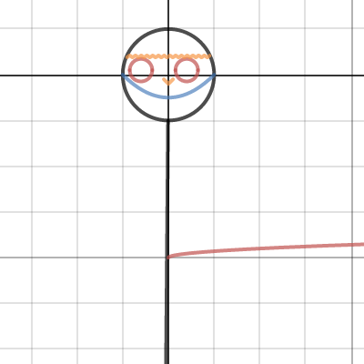 Math Project | Desmos