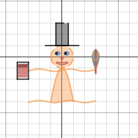 Dancing Abe| Desmos