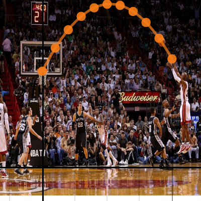 Three pointer | Desmos