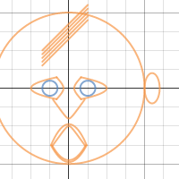 Graphing Picture Project| Desmos