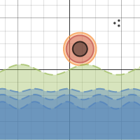 Land of the Rising Sun | Desmos
