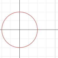 exponential cone | Desmos